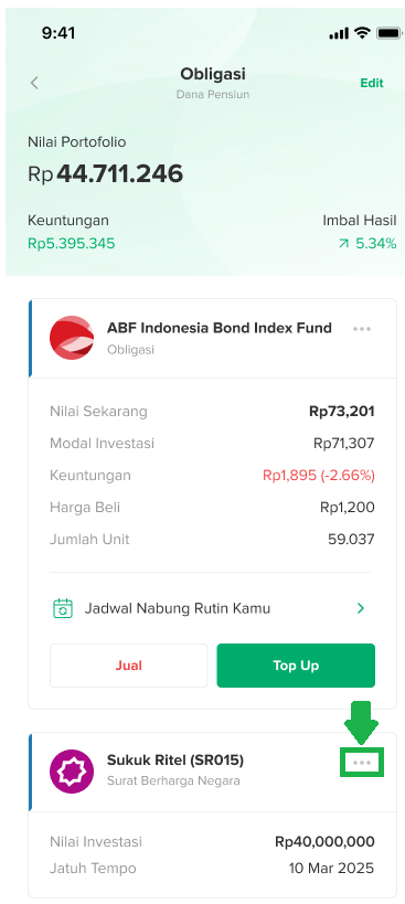 SBN 101: Proses Pembelian dan Penjualan SBN