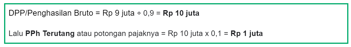 Cara Lapor Pajak SBN Saat Isi SPT