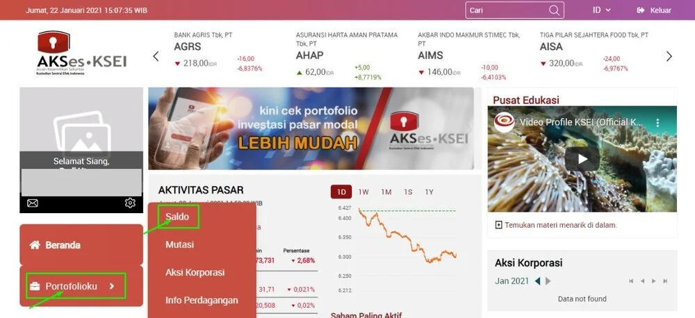 Ini Alasan Dana Investasimu Tetap Aman di Bibit