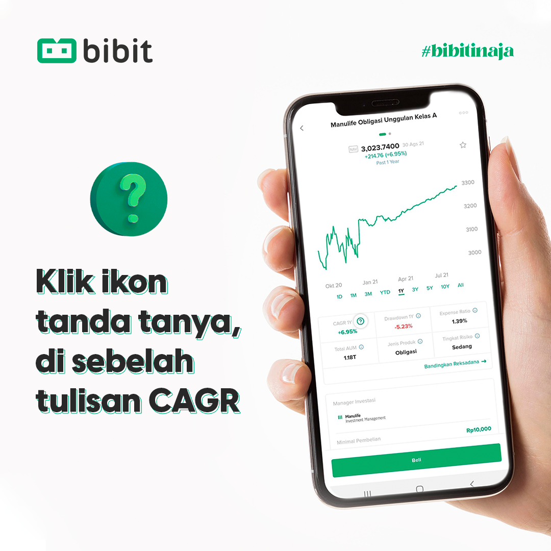 Kini Bibit Tampilin Performa Reksa Dana Sesungguhnya Dengan ...