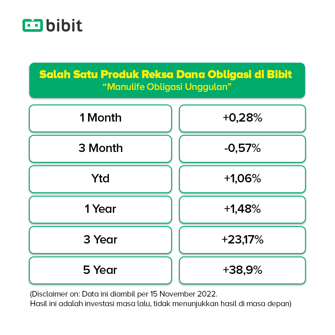 Prospek Investasi Ciamik, Ekonomi RI Juara di G20