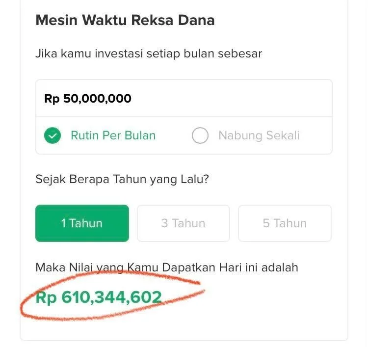 Manfaat Reksa dana untuk Mengembangkan Dana Perusahaan