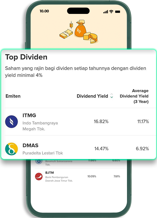 Cara Pilih Saham untuk Rutin Investasi Pakai Fitur SIP di Bibit
