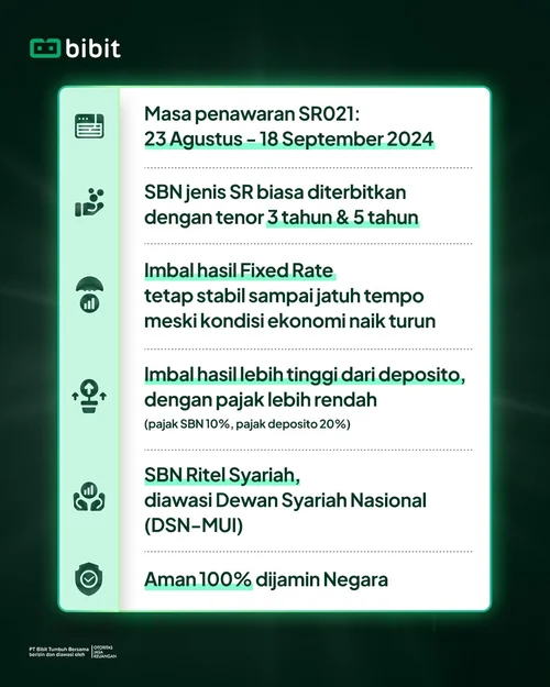 SBN Syariah SR021 Segera Terbit, Kenali Karakteristiknya!