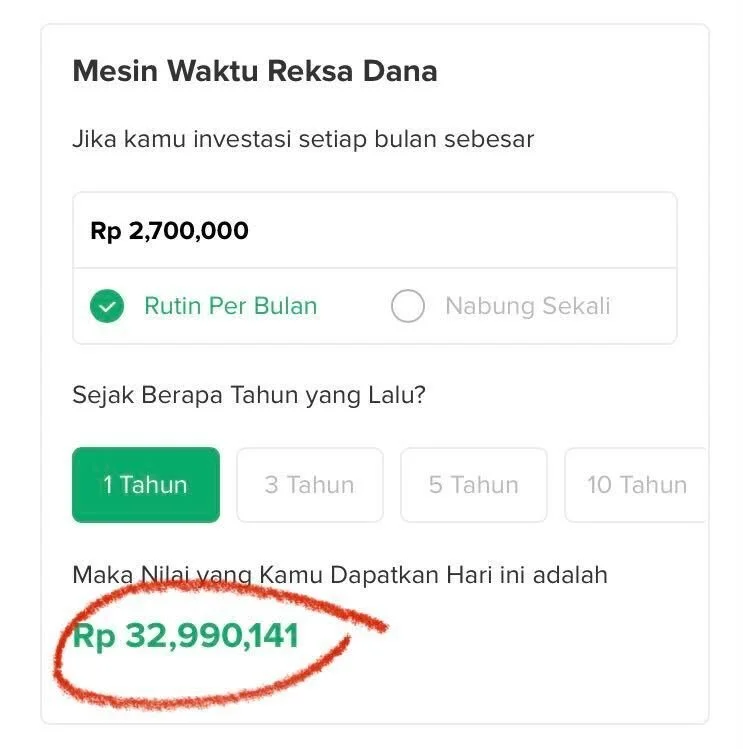 Bibit Weekly 10 Maret 2023: Berhitung Soal Biaya Jika Berencana Punya Anak