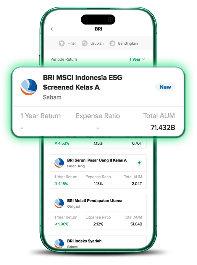 Reksa Dana BRI MSCI Indonesia ESG Screened Kelas A Kini Hadir di Bibit