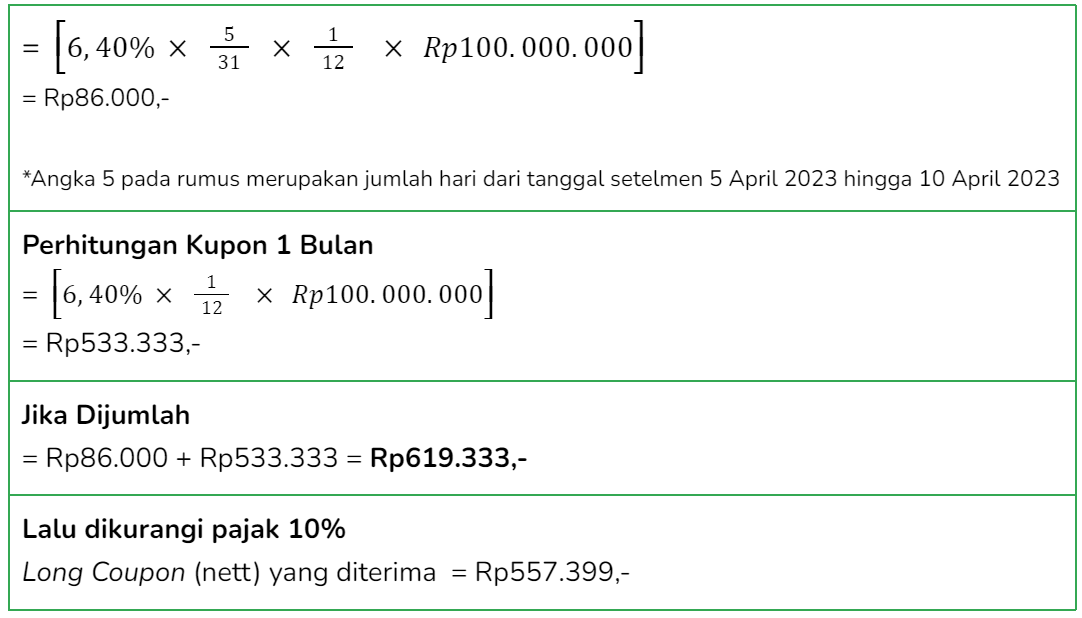 Arti Long Coupon di SR018