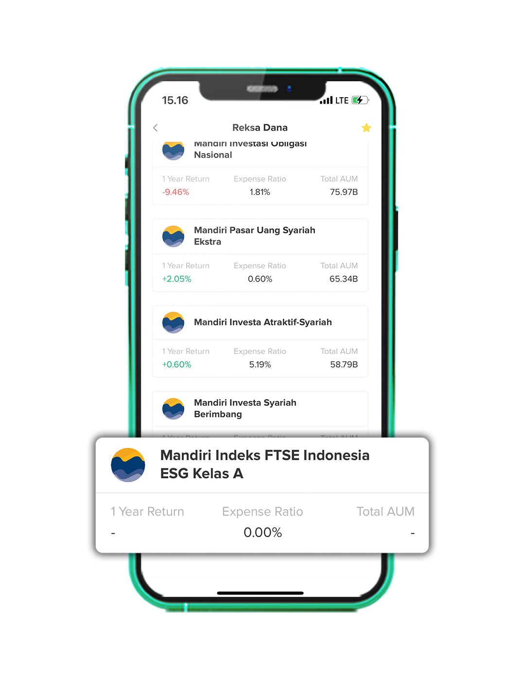 Reksa Dana Indeks Mandiri FTSE Indonesia ESG Kelas A Bisa Dibeli di Bibit!