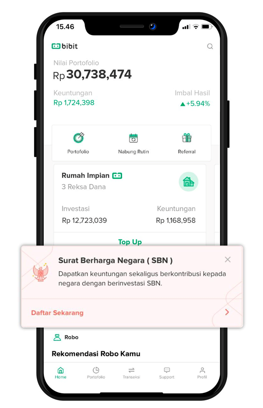 SBN 101: Proses Pembelian dan Penjualan SBN