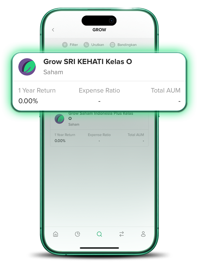 NEWLY ADDED! Reksa Dana Grow SRI KEHATI Tersedia di Bibit