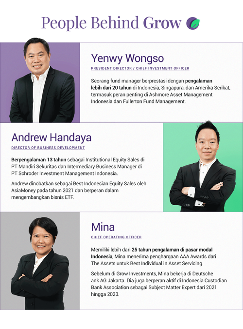 Introducing: Grow Investments Indonesia di Bibit