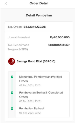 SBN 101: Proses Pembelian dan Penjualan SBN