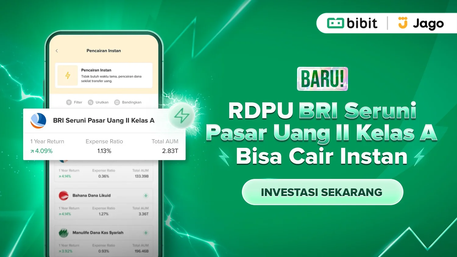 BARU! Reksa Dana Pasar Uang dari BRI Manajer Investasi Bisa Cair Instan