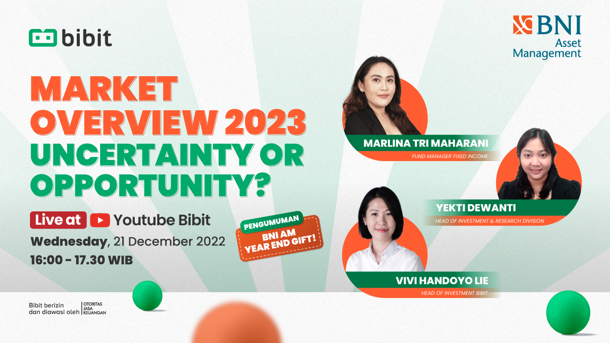 Daftar Kupon Undian Berhadiah BNI-AM Year End Gift