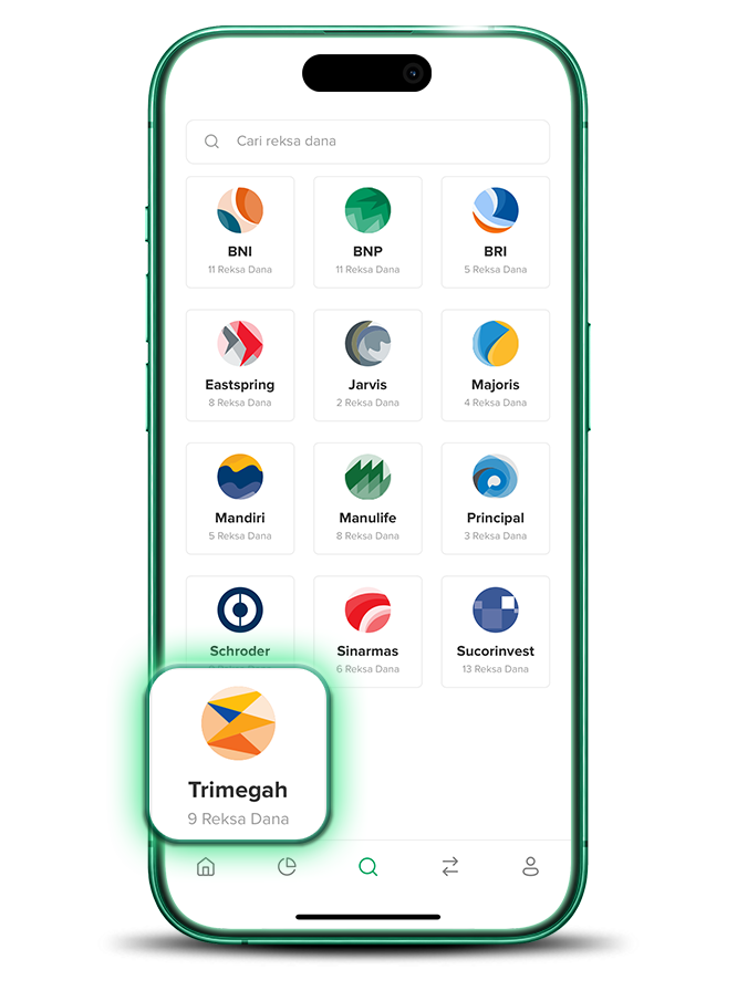 Reksa Dana Trimegah Dana Tetap Syariah Sudah Tersedia di Bibit