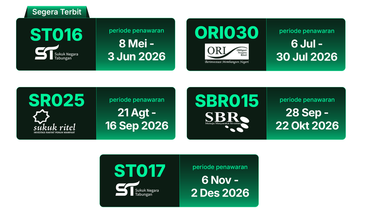 SR024 Berakhir, Nantikan SBN Selanjutnya: ST016 Mulai 8 Mei 2026