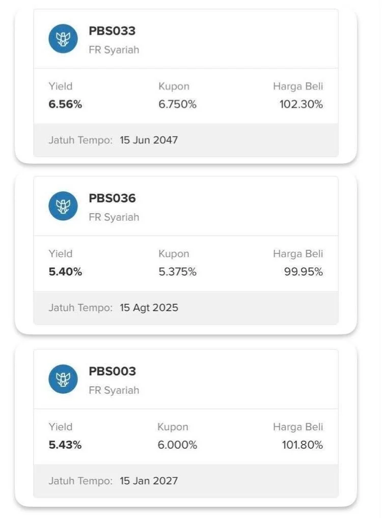 Investasi Jangka Panjang yang Cocok untuk Pengusaha