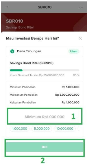 SBN 101: Proses Pembelian dan Penjualan SBN