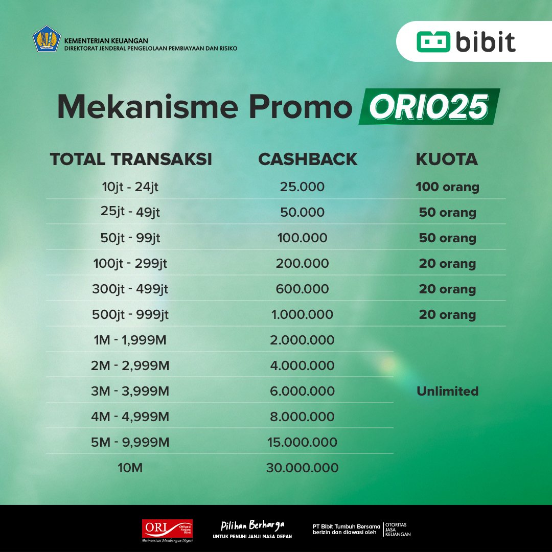 PROMO! Beli ORI025 di Bibit Dapat Cashback Hingga 30 Juta