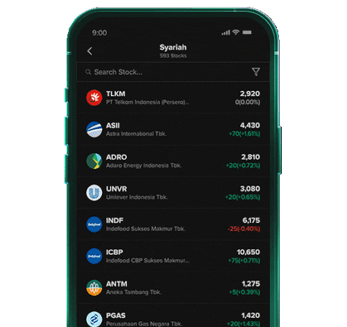 Buka Rekening Stockbit dengan RDN Jago Syariah