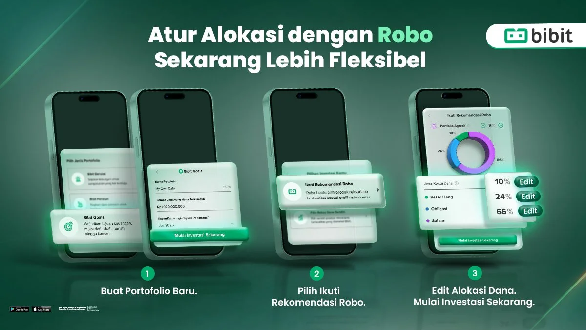Baru! Fitur Robo Advisor di Bibit Kini Lebih Fleksibel