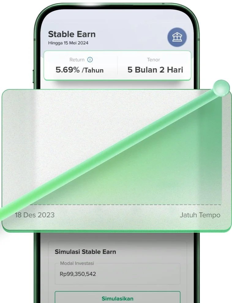 BARU! Stable Earn: Produk Investasi Grafik Return Lurus