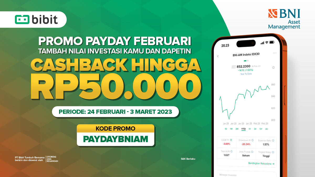 Beli Reksa Dana BNI-AM Indeks IDX30 Dapat Cashback Rp50 Ribu!