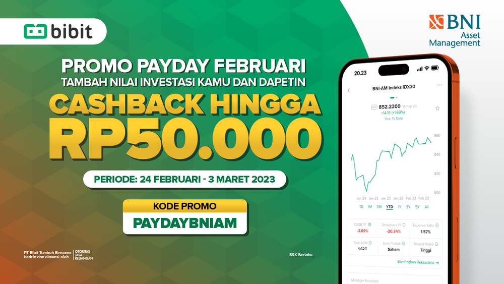 Beli Reksa Dana BNI-AM Indeks IDX30 Dapat Cashback Rp50 Ribu!