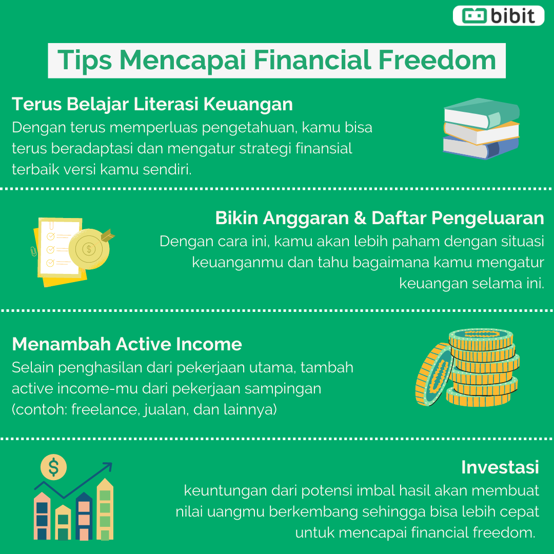 Bibit Weekly 20 Agustus 2022: Literasi Keuangan Menuju Financial Freedom, Gimana Caranya?