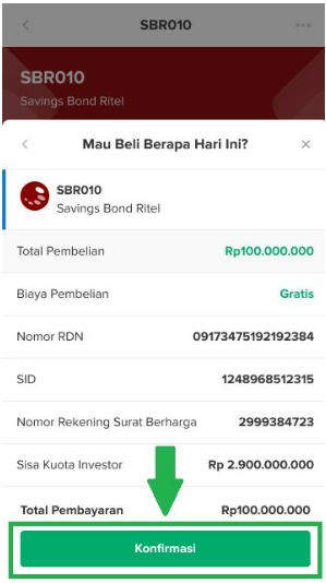 SBN 101: Proses Pembelian dan Penjualan SBN