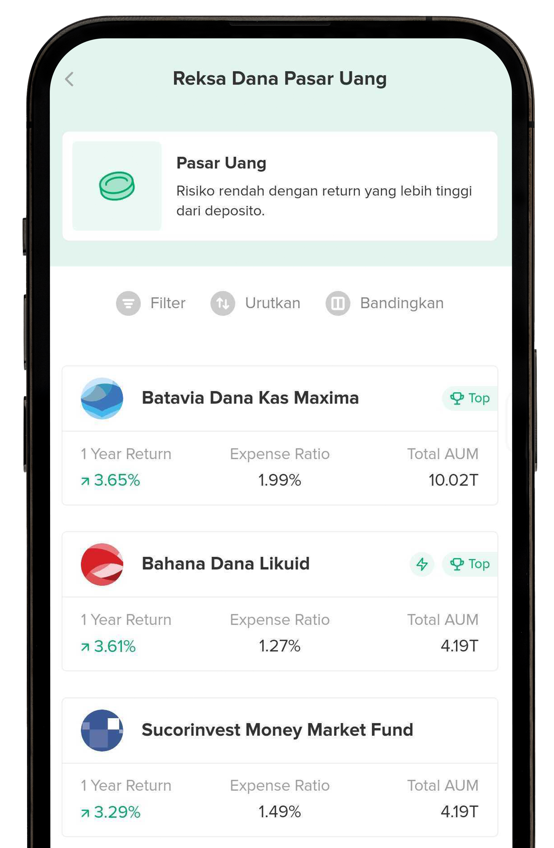 Investasi Berbagai Aset Lebih Mudah Pakai RDN Wallet