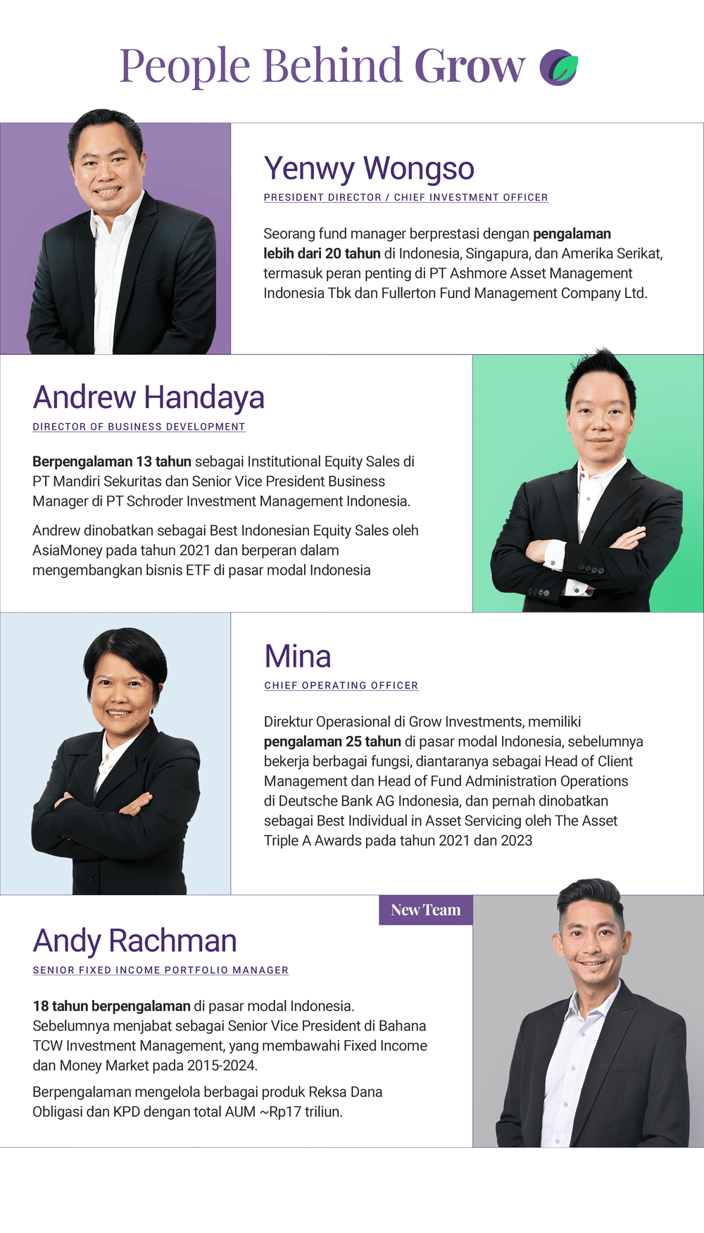 NEW! 2 Produk Reksa Dana Grow Investments Indonesia