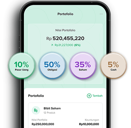BARU! Investasi Saham di Bibit Simpel & Mudah