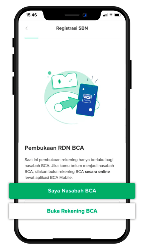 SBN 101: Proses Pembelian dan Penjualan SBN