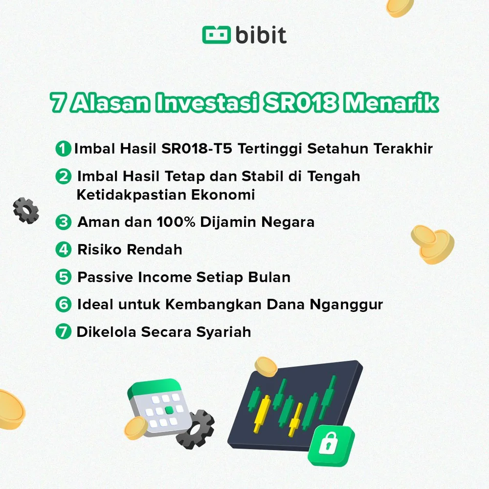 7 Hari Lagi Masa Penawaran SR018 Berakhir