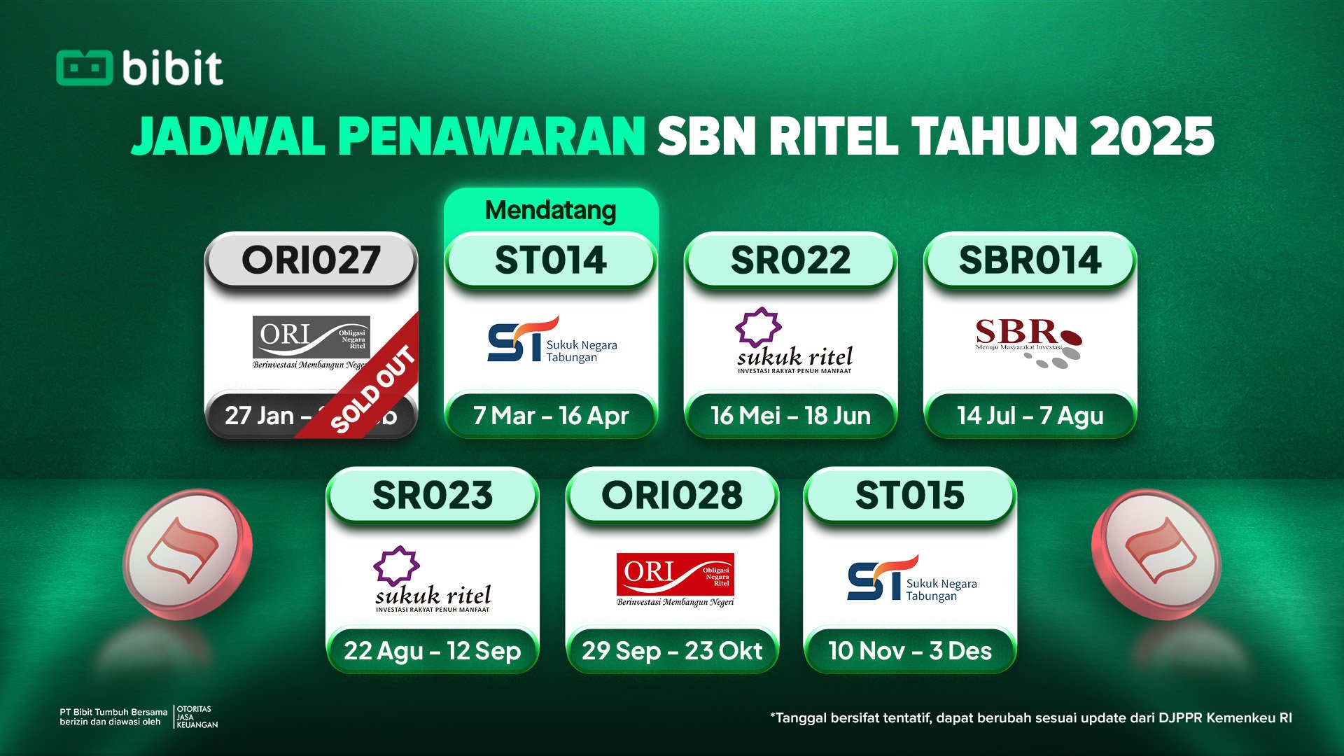 Next SBN: ST014 Segera Hadir 7 Maret 2025