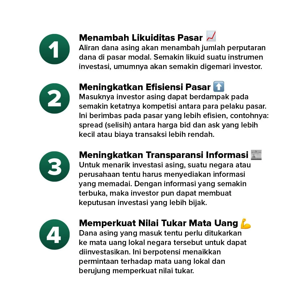 Dampak Aliran Dana Asing di Pasar Modal Bagi Investor