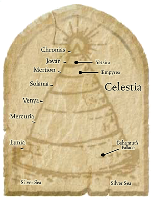 The Planes: Mount Celestia — Dump Stat Adventures