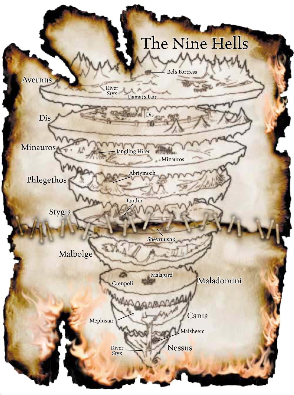 The Planes: Baator, the Nine Hells — Dump Stat Adventures