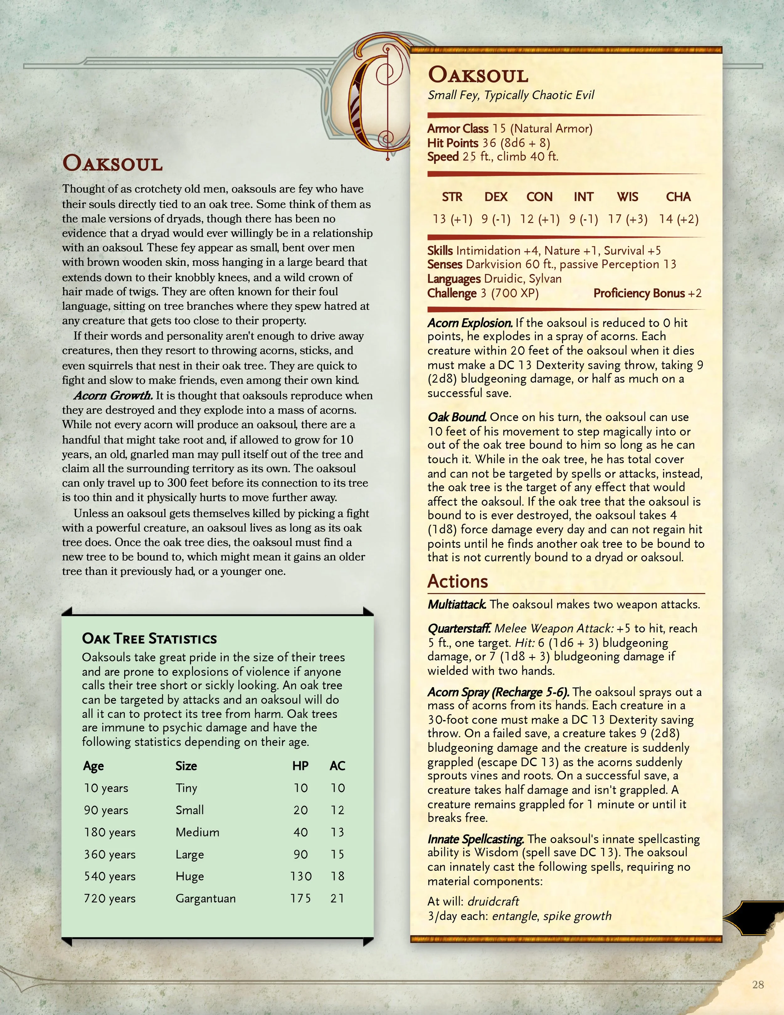 The Dump Stat Store — Dump Stat Adventures