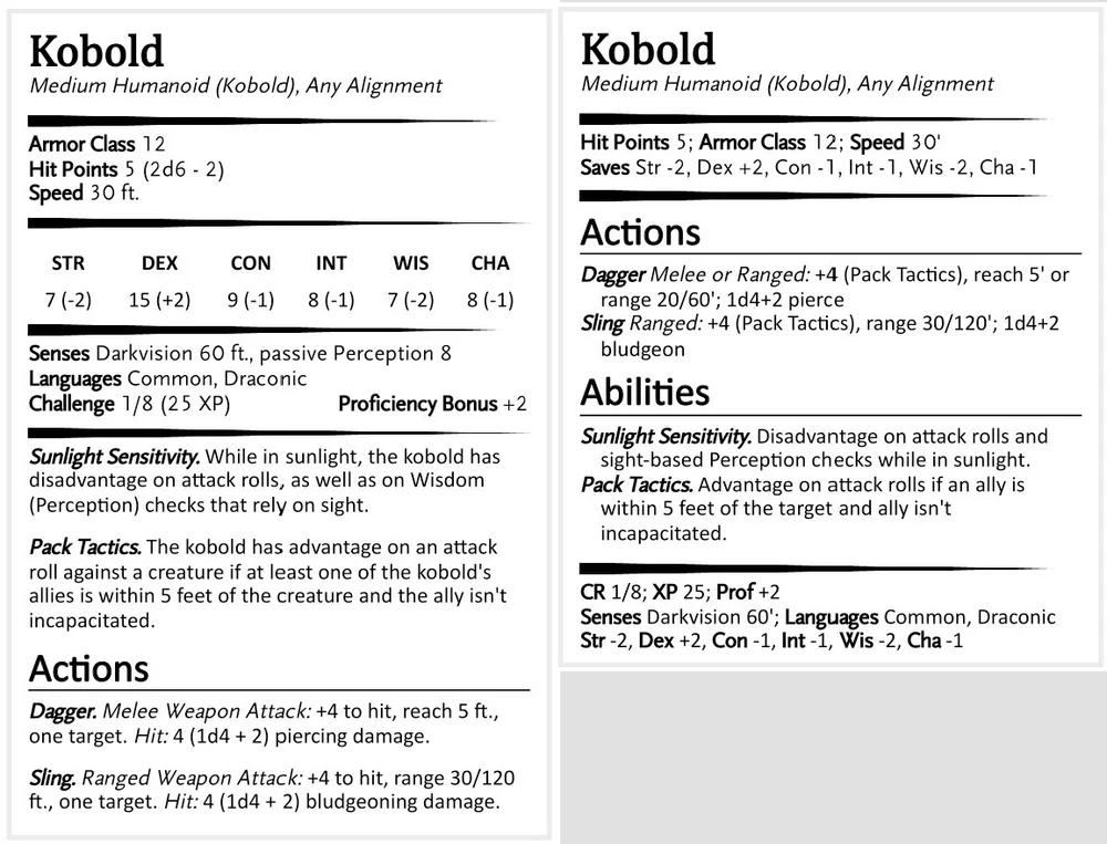 Designing a Better Stat Block — Dump Stat Adventures