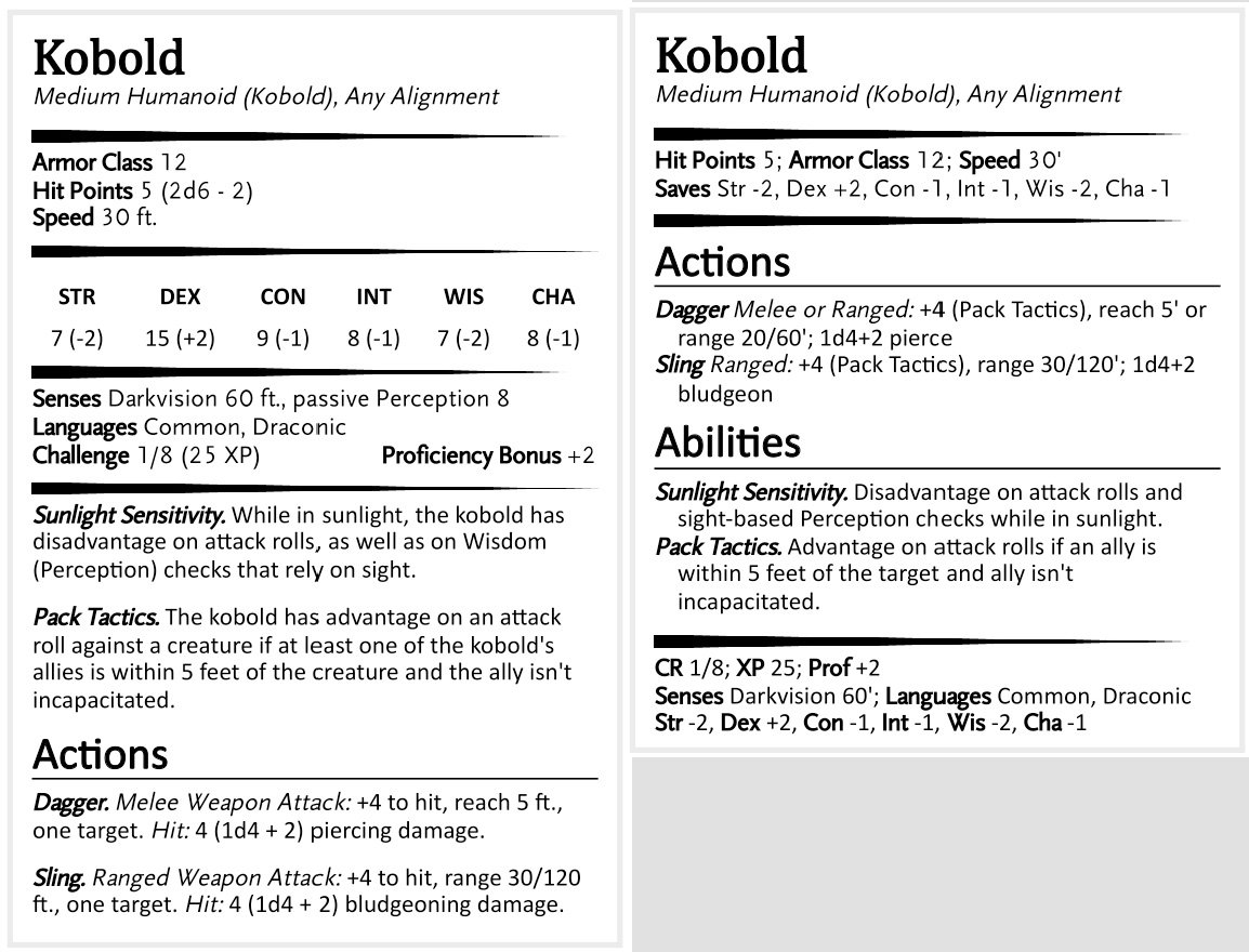 Designing a Better Stat Block — Dump Stat Adventures