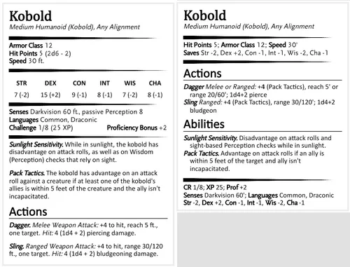 Designing a Better Stat Block — Dump Stat Adventures