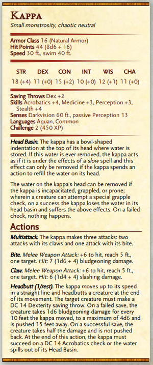 Deep Dive - The Kappa — Dump Stat Adventures