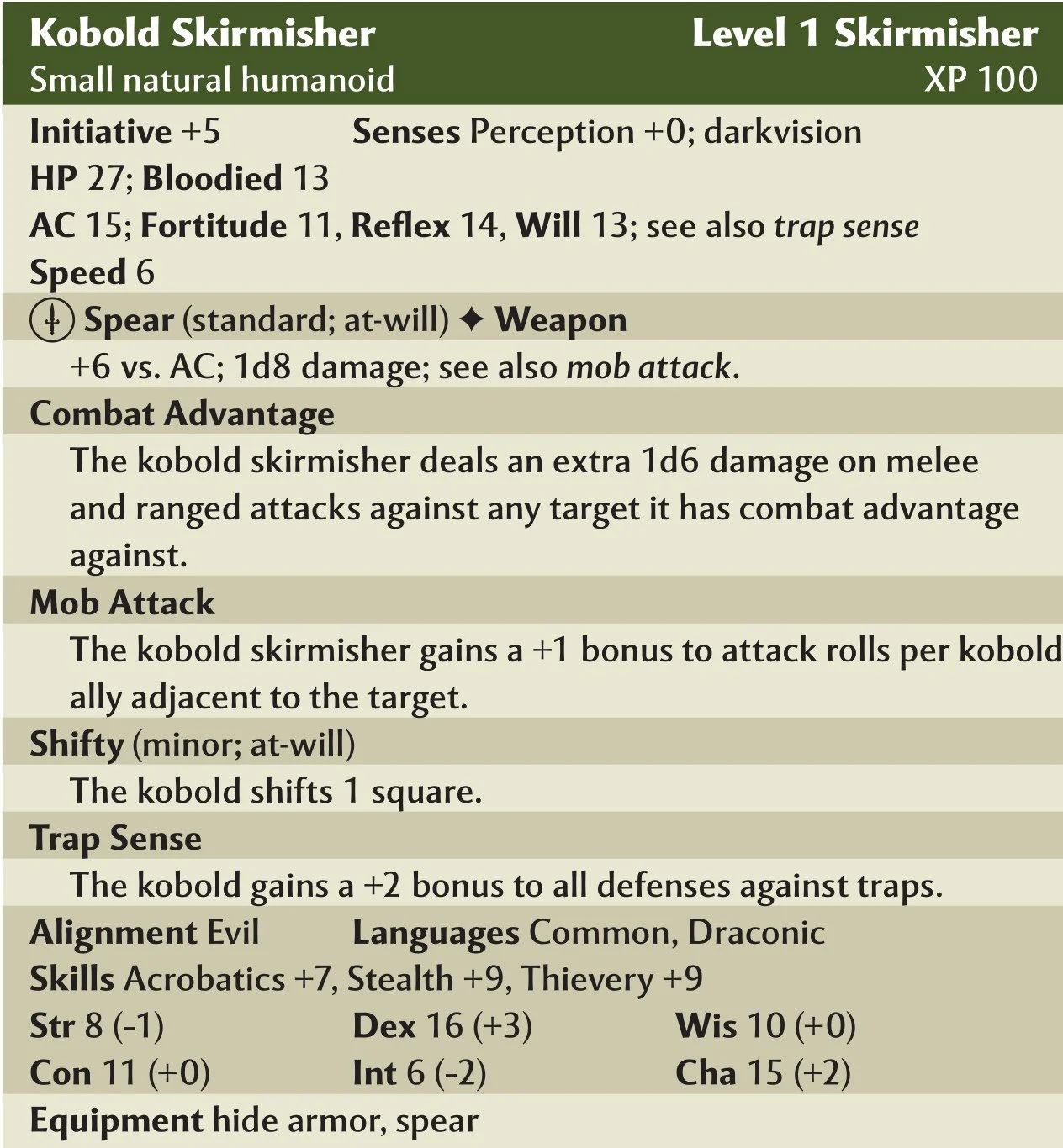 Stat Block Deep Dive — Dump Stat Adventures