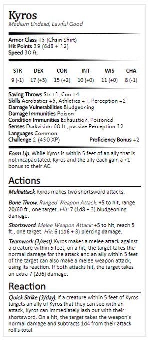 Kyros (Skeletal Soldier) & Rizzik Candilar (Tattooist) — Dump Stat ...