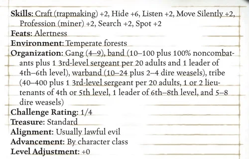 Stat Block Deep Dive — Dump Stat Adventures