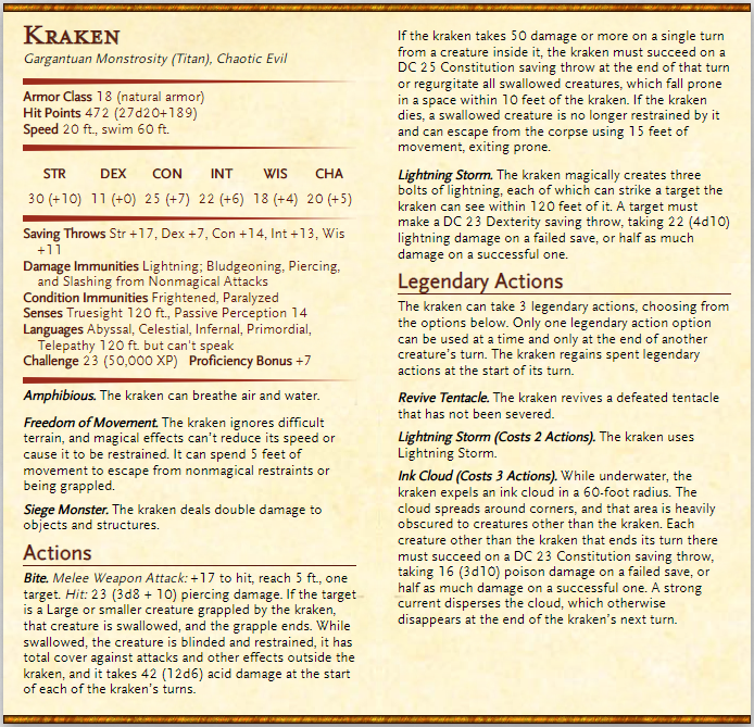 Multi-Appendage Boss Fight - Homebrew — Dump Stat Adventures