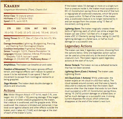 Multi-Appendage Boss Fight - Homebrew — Dump Stat Adventures