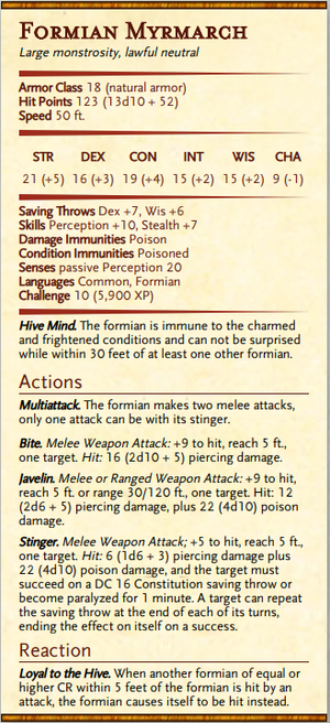 Deep Dive - The Formian — Dump Stat Adventures